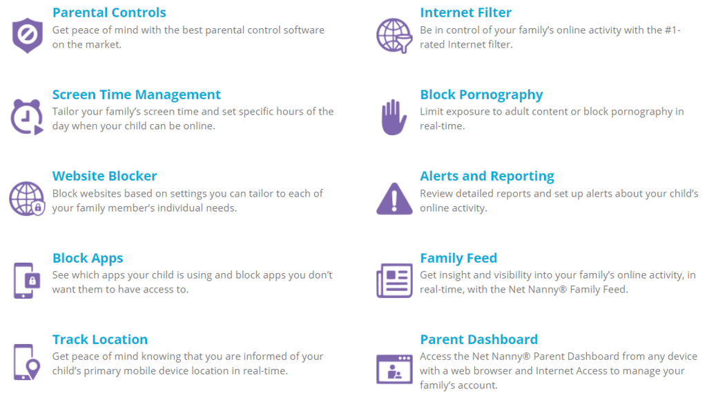 Net Nanny vs Qustodio: Control Media Access! - The Digital Guyde